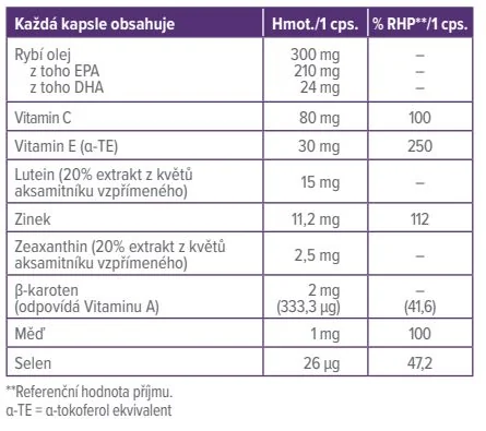 Dr. Max Lutein Complex Premium XXL 180 kapslí