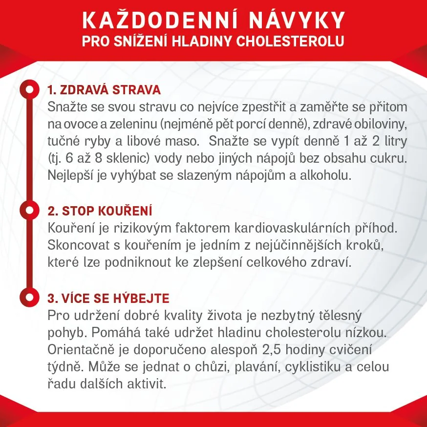 Arterin Cholesterol 90 tablet | Dr. Max Lékárna